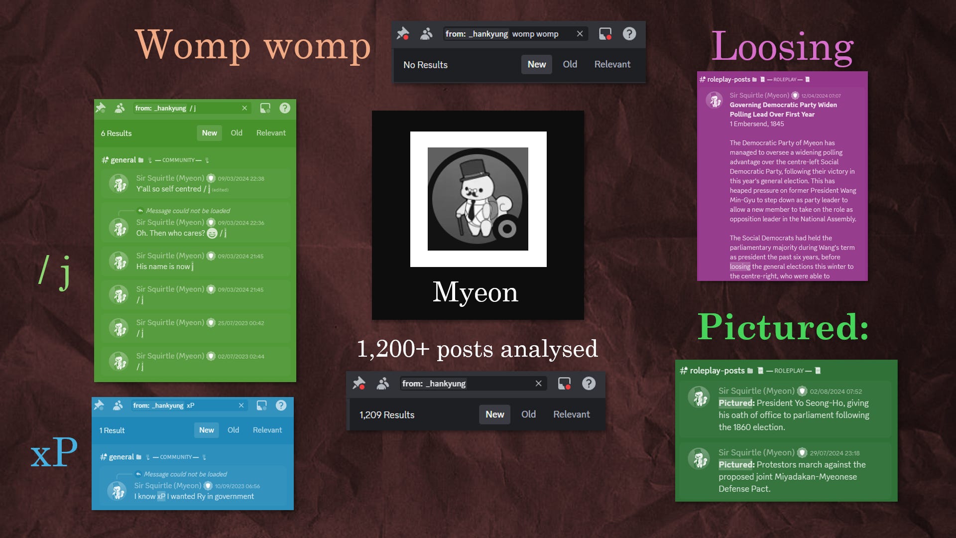 The Averra Dossier: Secretive network of over 35 alt accounts revealed