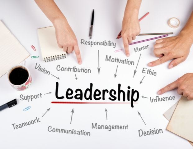 Art of Effective Leadership Communication: Strategies for Success