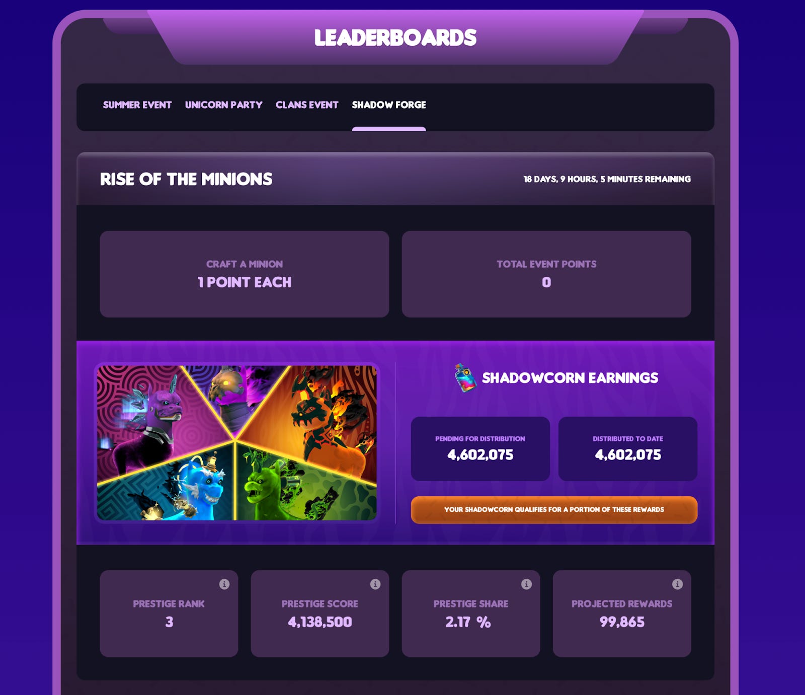 Shadow Forge Leaderboard and Launch - Crypto Unicorns Blog