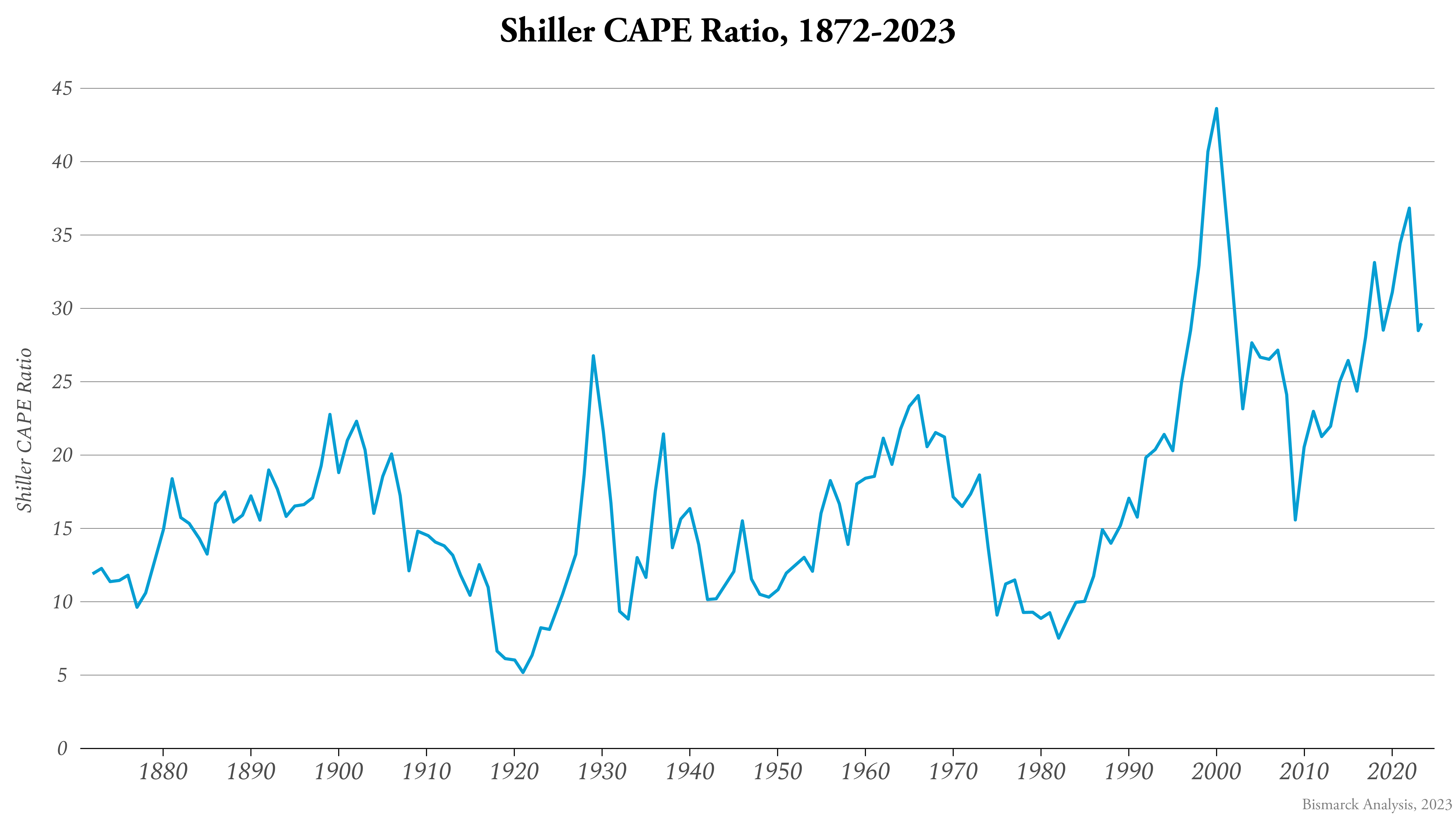 The Federal Reserve and the Slow-Moving Bank Run