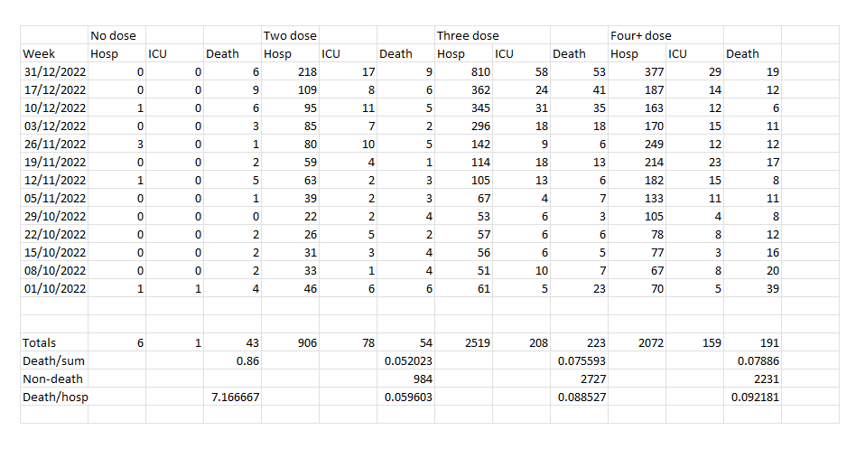 The Shipman Line - by Dr Ah Kahn Syed - Arkmedic's blog