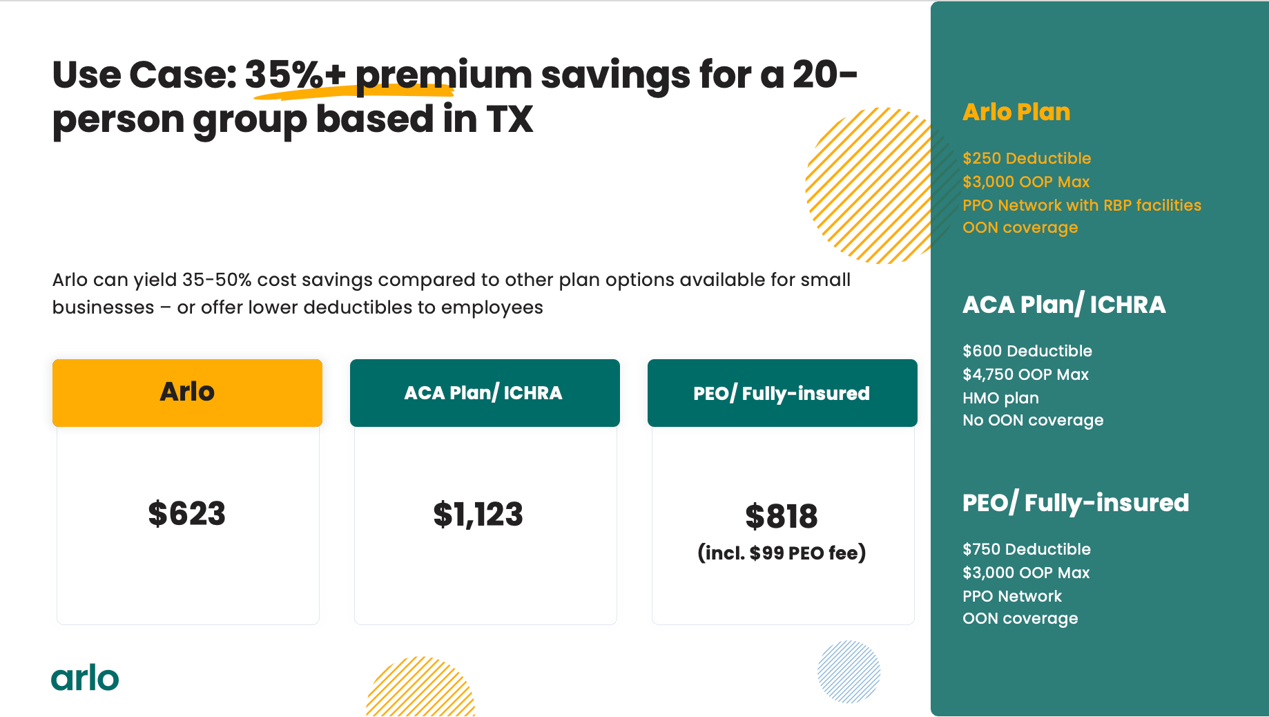 Bringing value-based to commercial health insurance