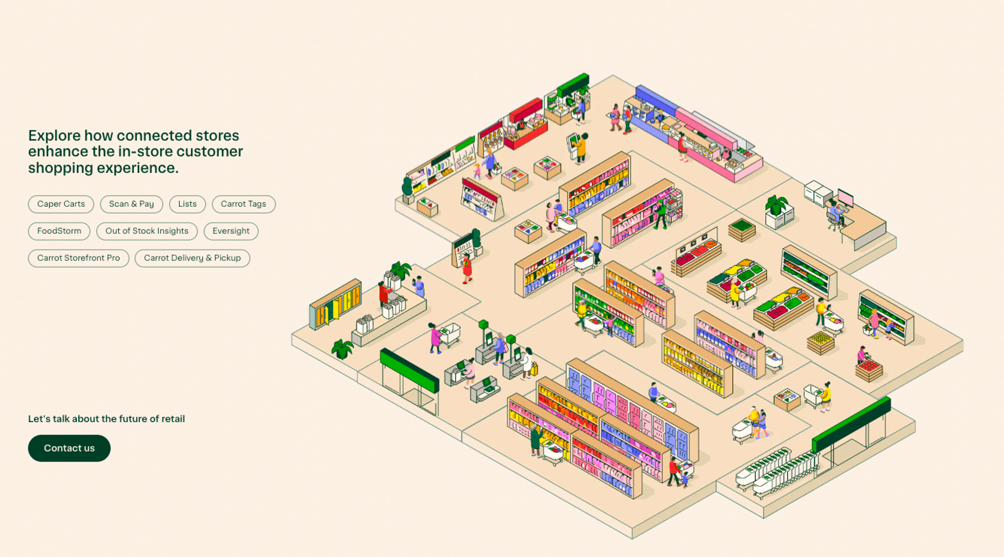 🥕 Unpacking Instacart's IPO