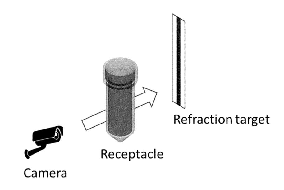 Untap Health - by Nava Whiteford - ASeq Newsletter