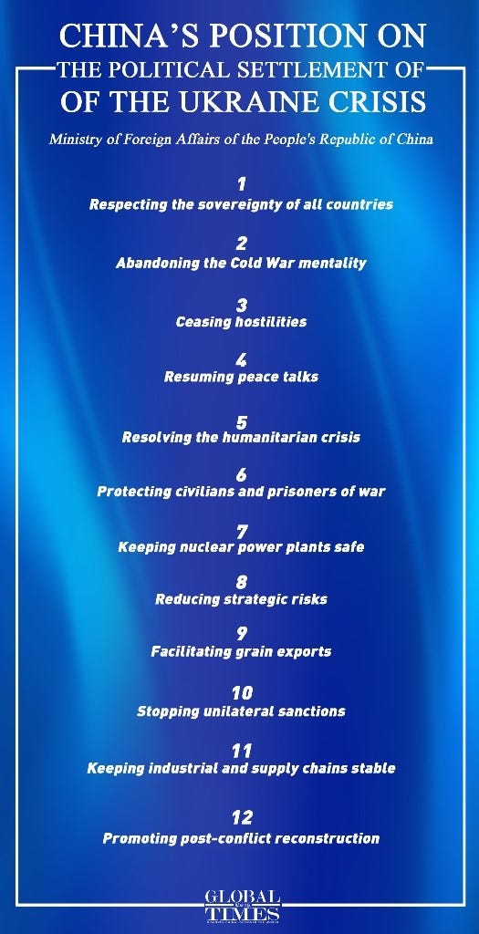 China's 12-point peace plan for Ukraine: A strategic foreign policy tool