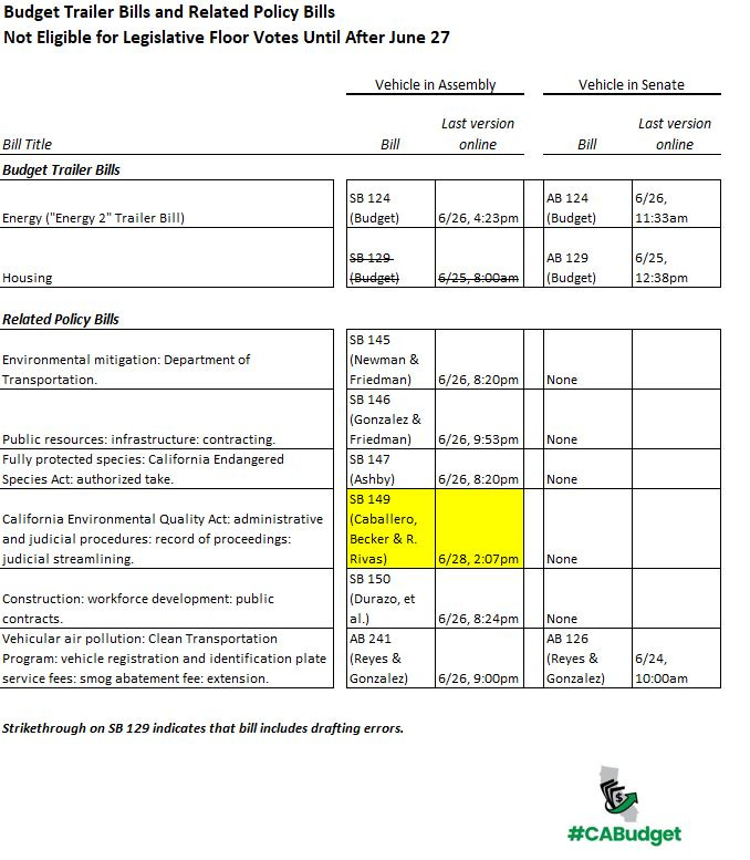 Budget deal announced by Governor & legislative leaders