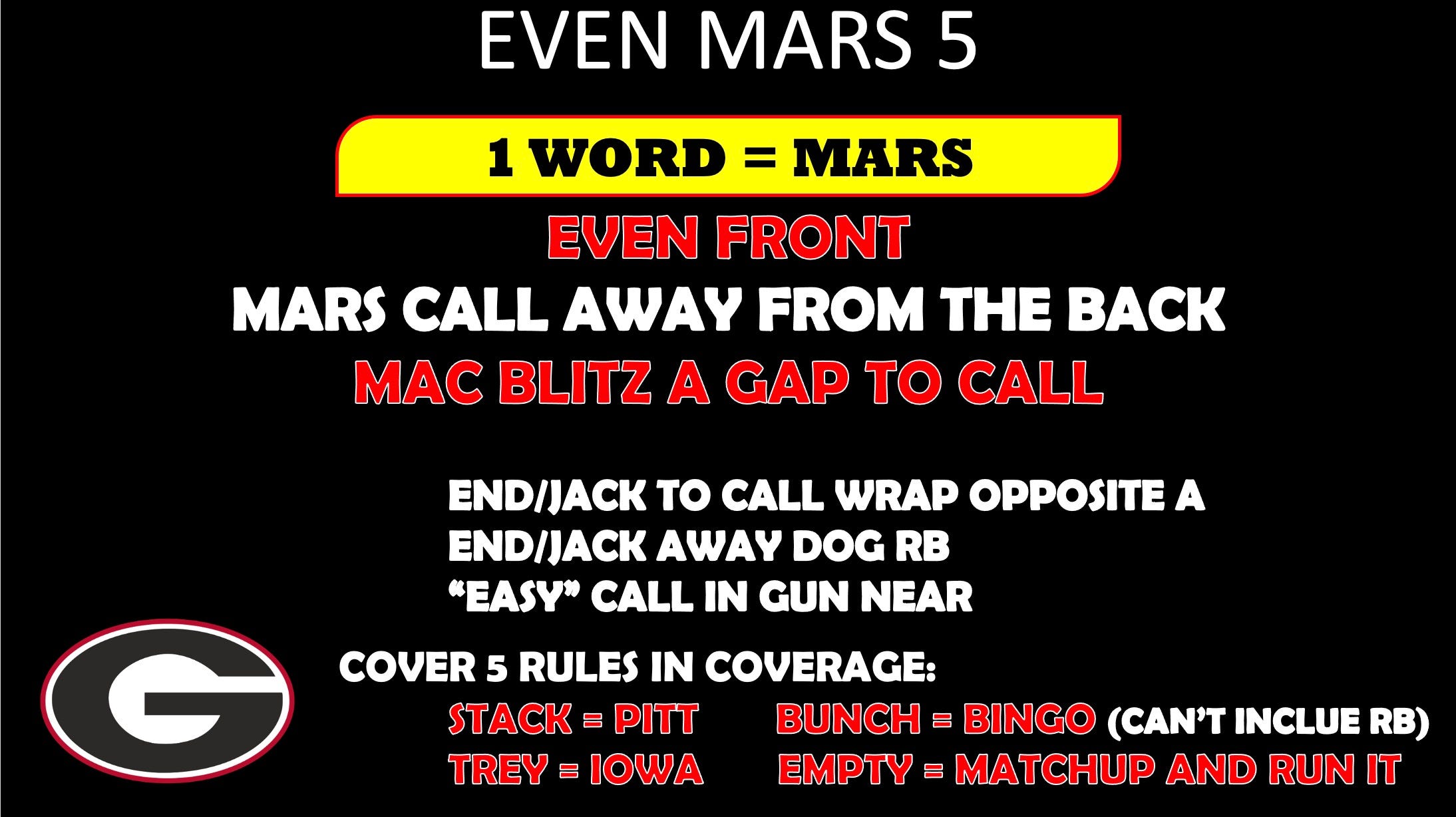 Pressure Paths 101: The Mars/Venus Path - MatchQuarters