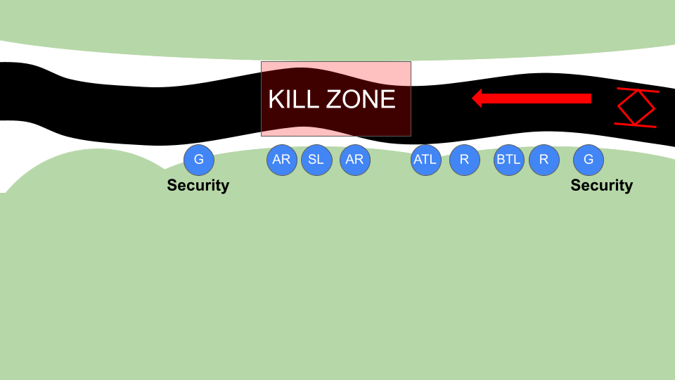 Ambush 101: Analyzing how the Ukrainian military sprang a near-perfect ...
