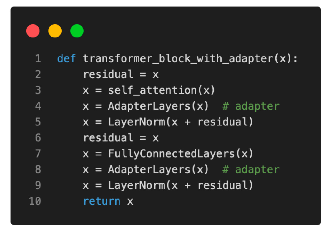 Finetuning LLMs Efficiently with Adapters