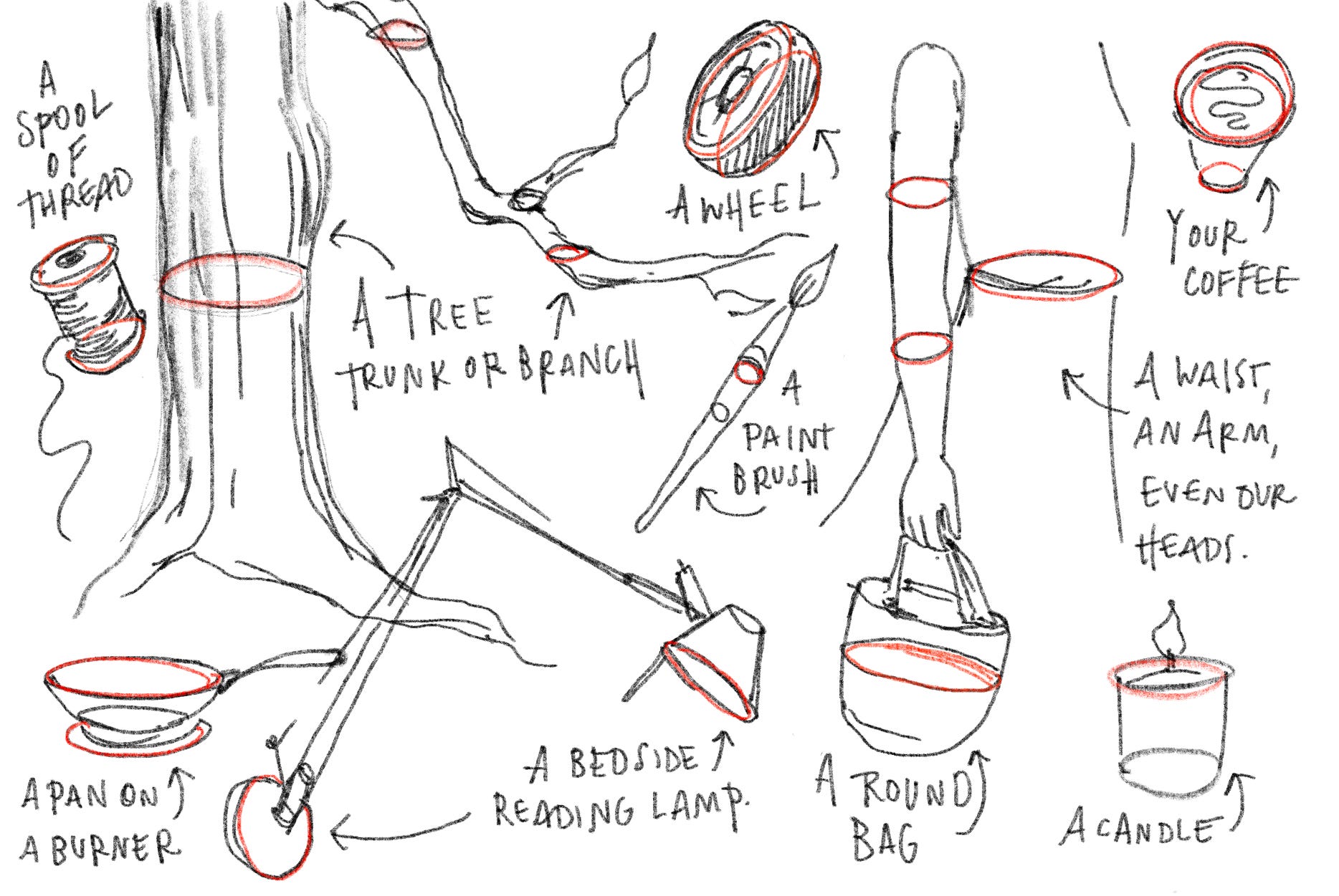 No. 40: New Drawings and Keeping an Eye Out for Ellipses