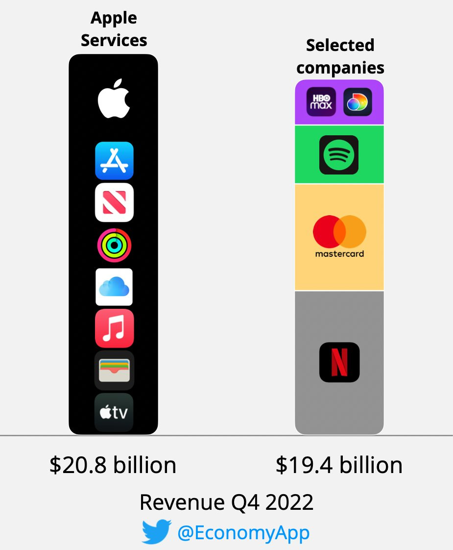 📱 Apple: Diving into Mixed Reality