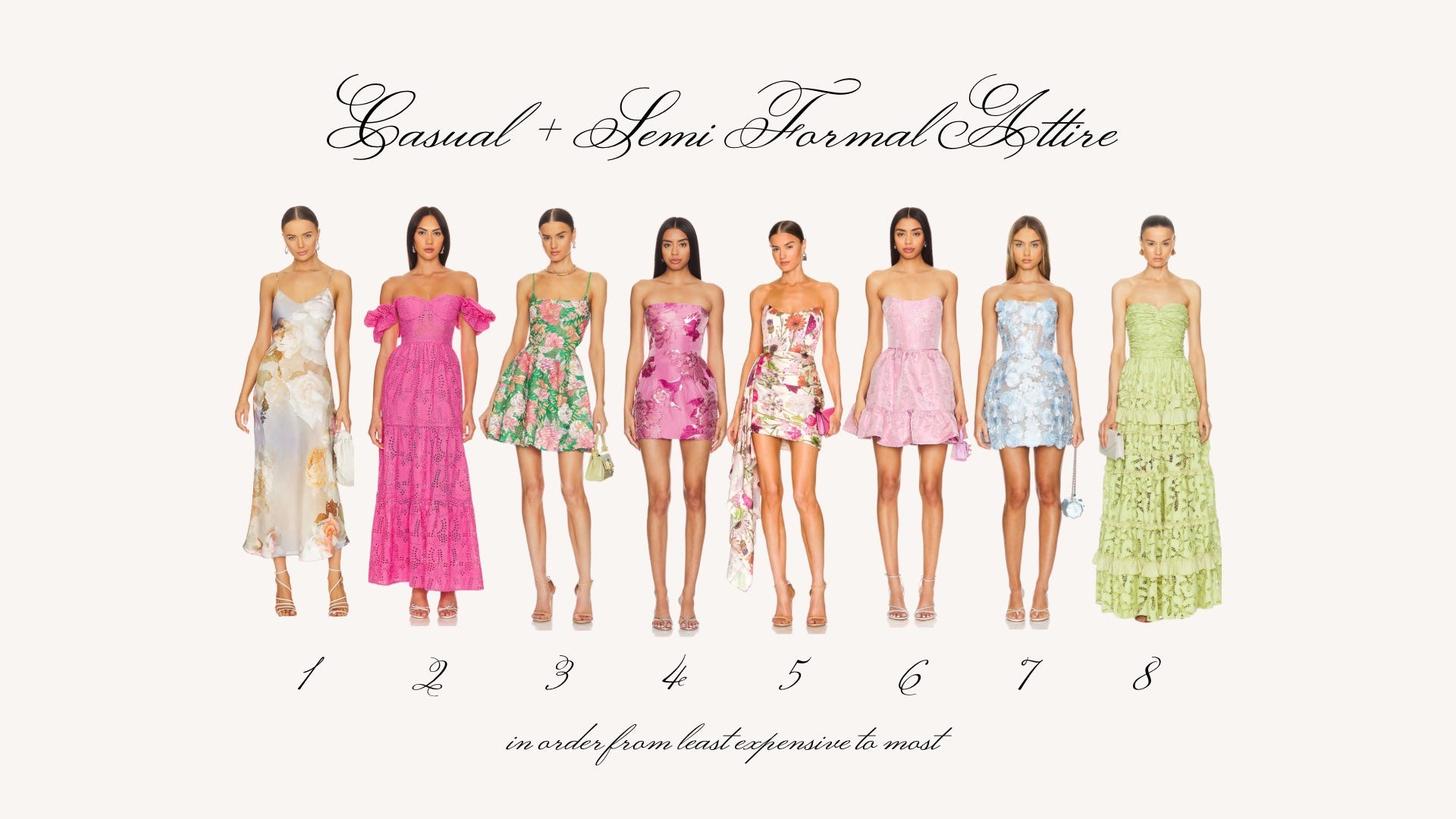 The Wedding Guest Edit - by Victoria Glass