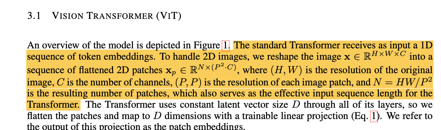 An Annotated Vision Transformer - by Claudia - AI Digest