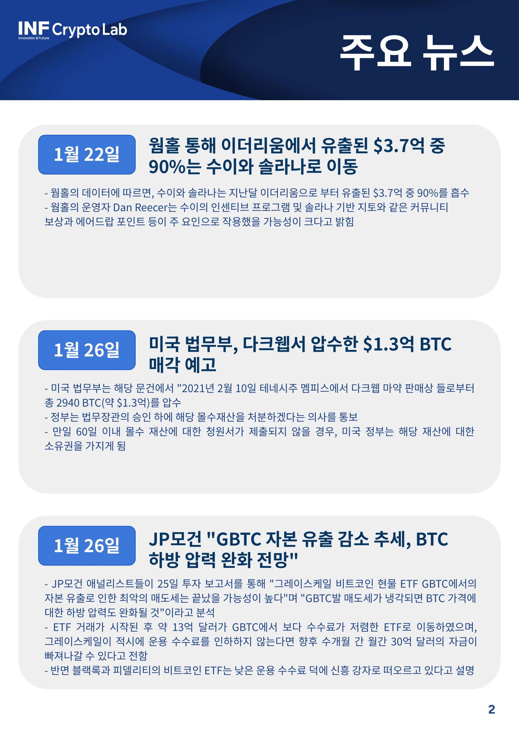 2024 JAN WK.5 비트코인의 횡보, 폭풍전의 고요 - by INF CryptoLab