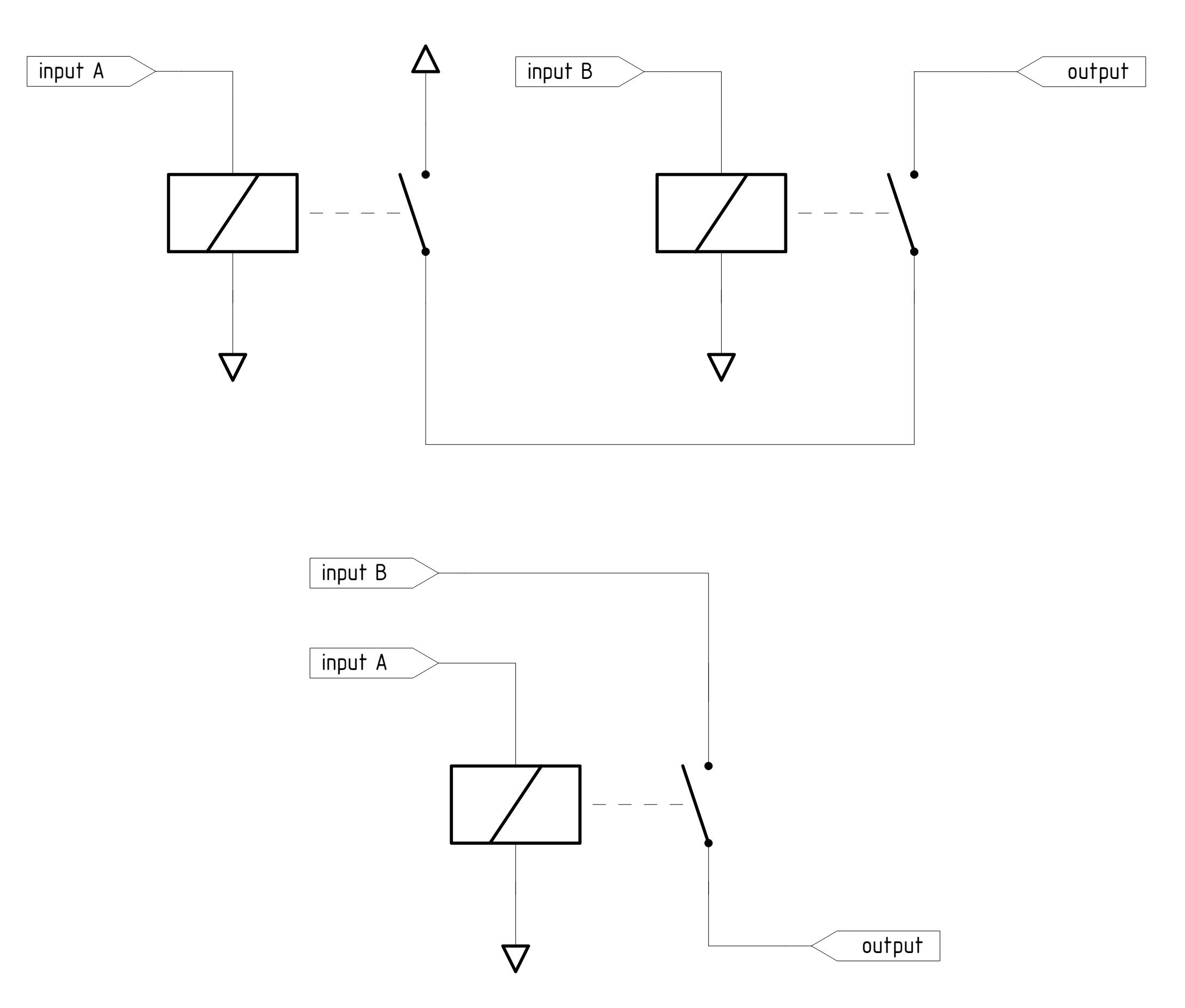 Now you're thinking with relays - lcamtuf’s thing