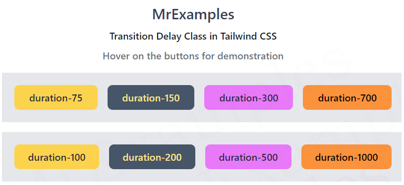 The Comprehensive Guide to Transition Durations in Tailwind CSS