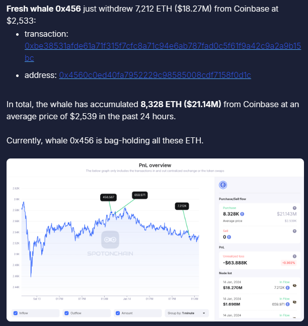 Daily SOTM - Bojo’s Substack