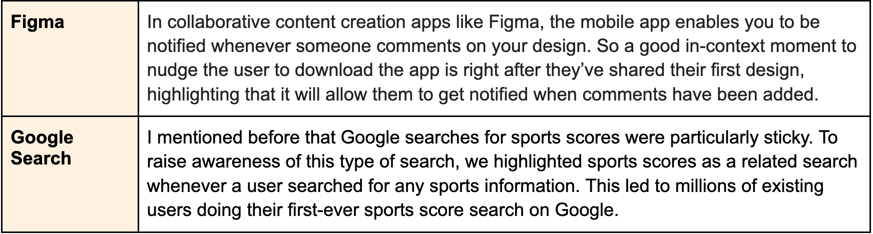 How to accelerate growth by focusing on the features you already have