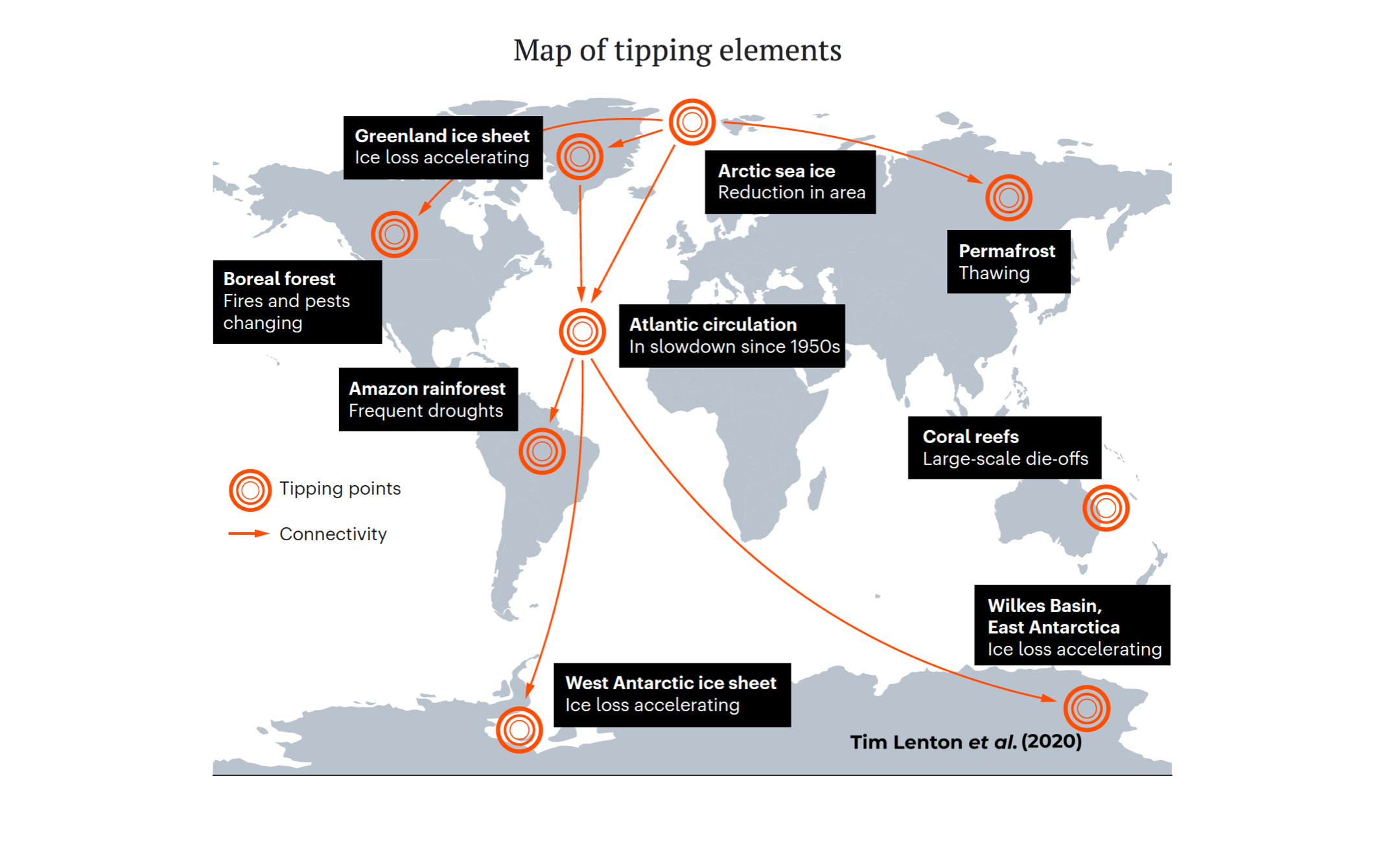 The most important yet misunderstood concept in climate science - Tim ...