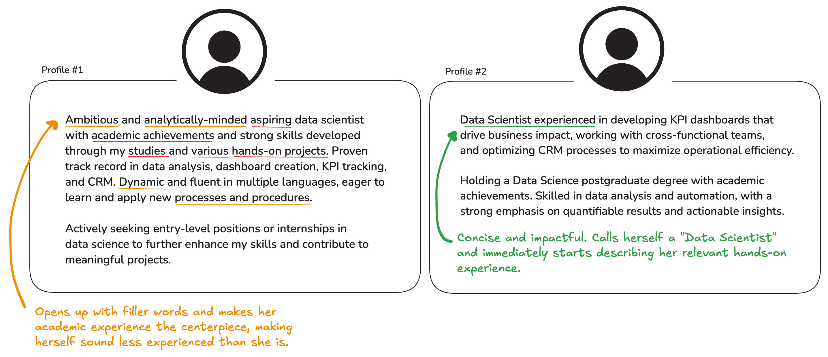 How to Think and Act Like a Data Scientist to Land Your First Job