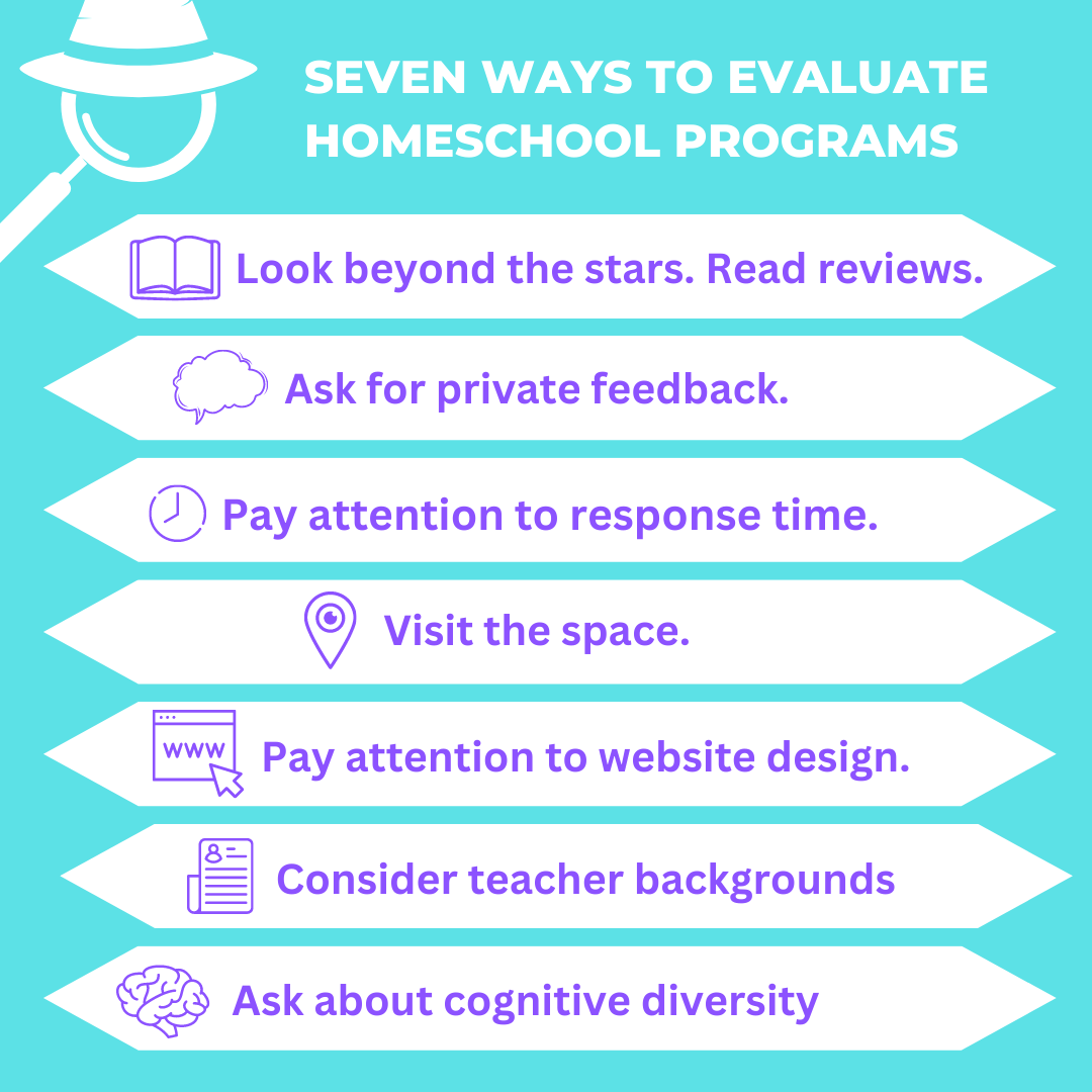 🏡 Homeschool Programs: Classes, Co-ops, Microschools and more...