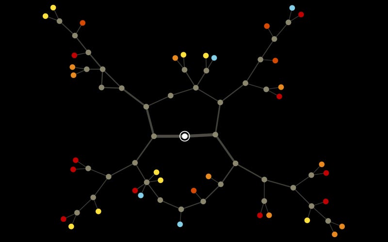 Level 3: Game Tech Levels Up Biotech