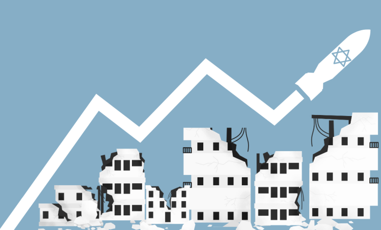 Suspicious Israeli Stock Market Activity Hints at Foreknowledge of ...