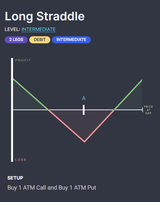 How someone made over $12 million trading Capri in a week with unusual ...