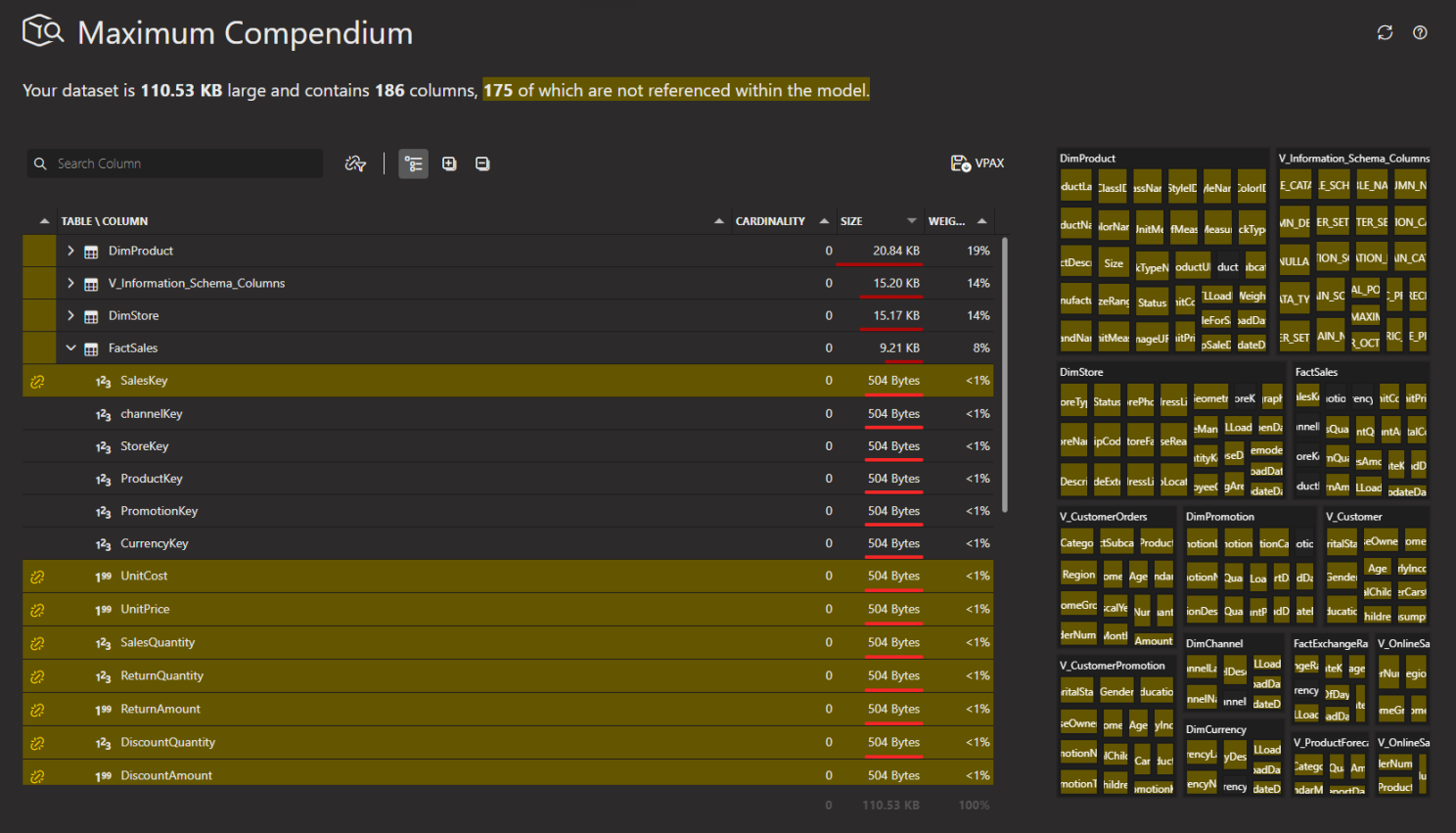 Maximum Compendium - Developments
