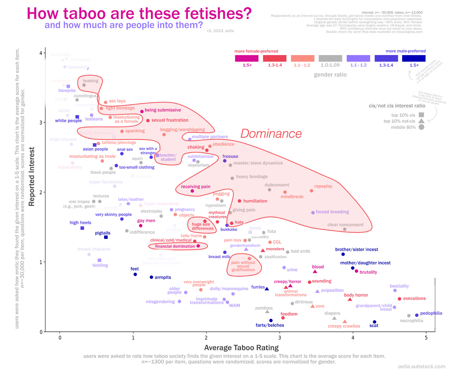 YKINMKBYKIOK - by Tomas Pueyo - Uncharted Territories