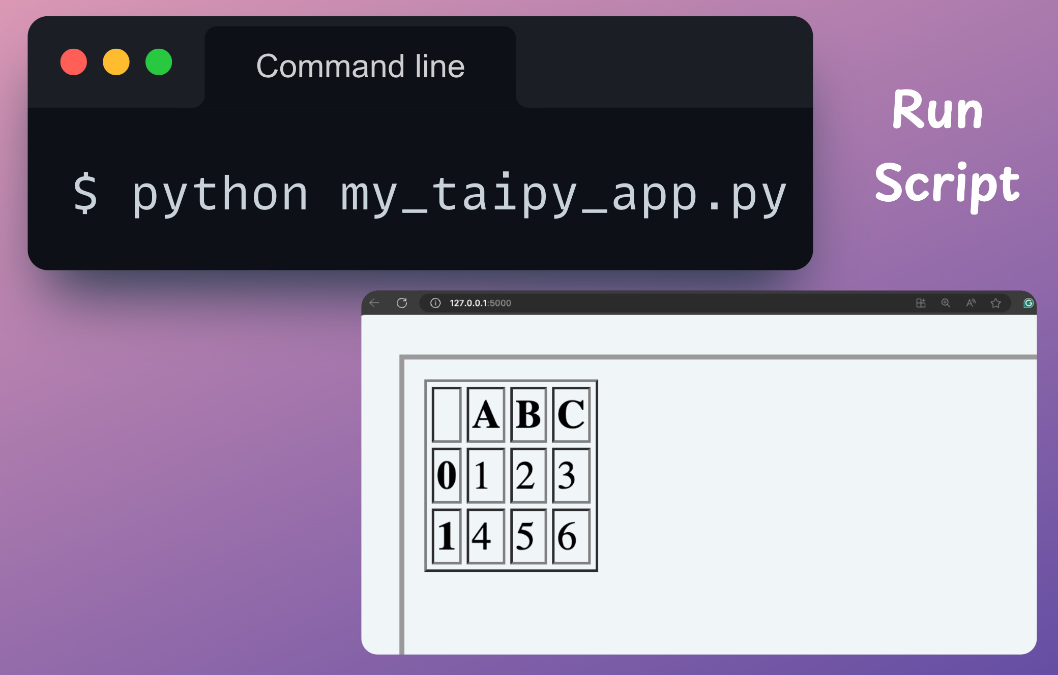 Recent Updates to Taipy That Made It Even More Powerful