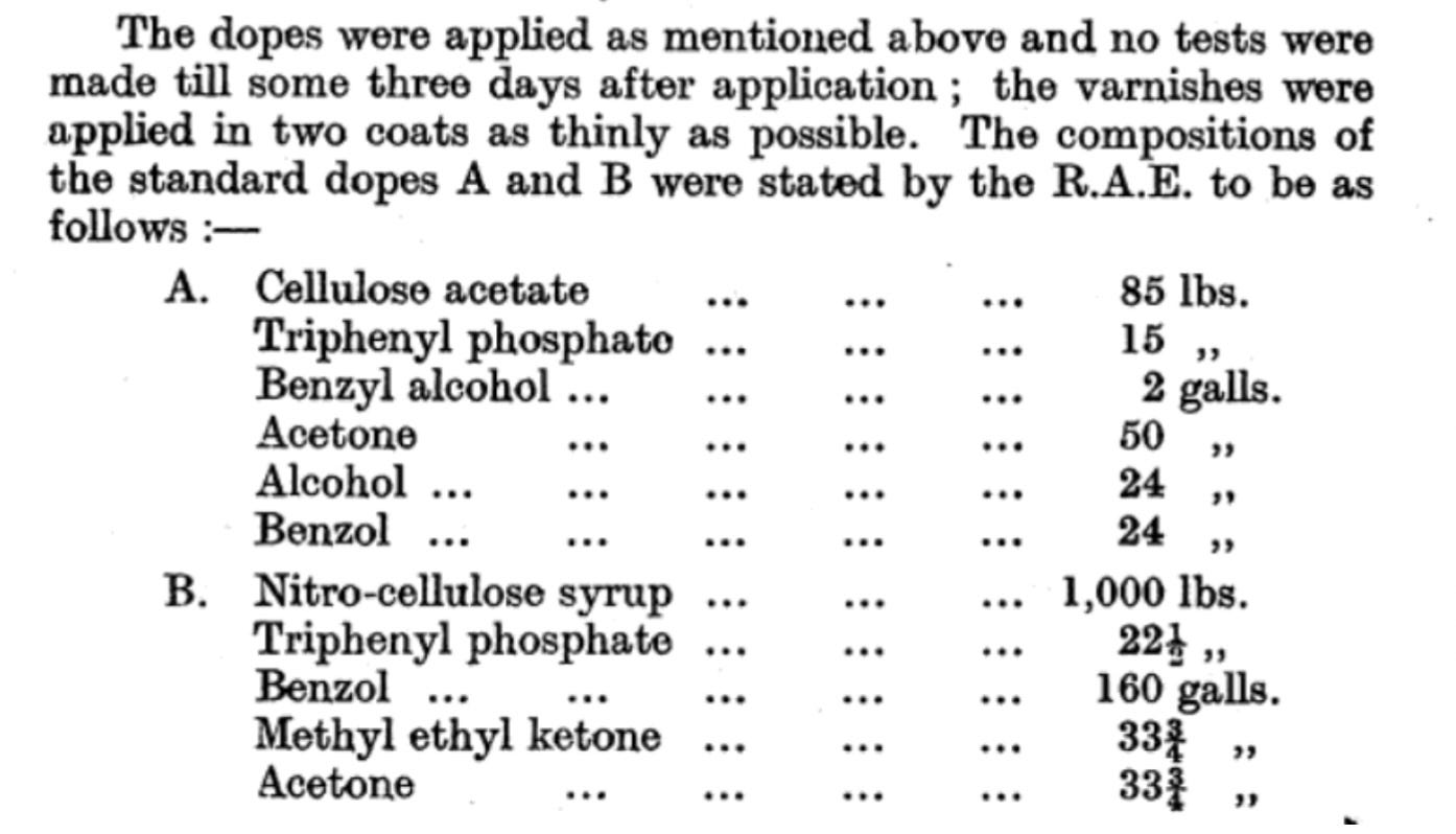 Dope: The Maple Syrup Of Material Science | Material Factors