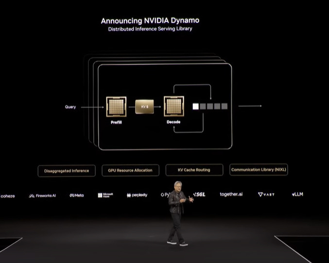 The Super Bowl of AI: Decoding Nvidia's GTC 2025 Keynote