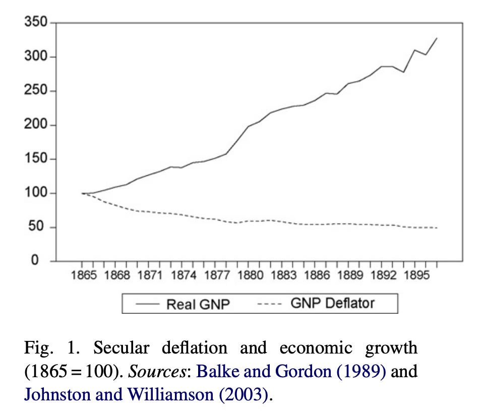 Is ChatGPT Solving Inflation? Consequences of The Great Economic Reversal