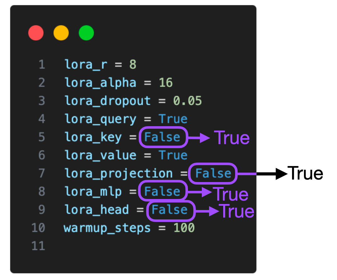 Practical Tips for Finetuning LLMs Using LoRA (Low-Rank Adaptation)