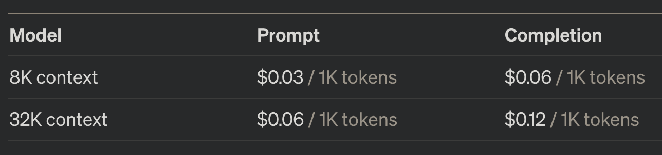 GPT-4 is Live! - by MatthewBerman - Forward Future