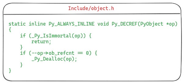 Memory Management & Reference Counting Internals of Python Memory Management & Reference Counting Internals of Python