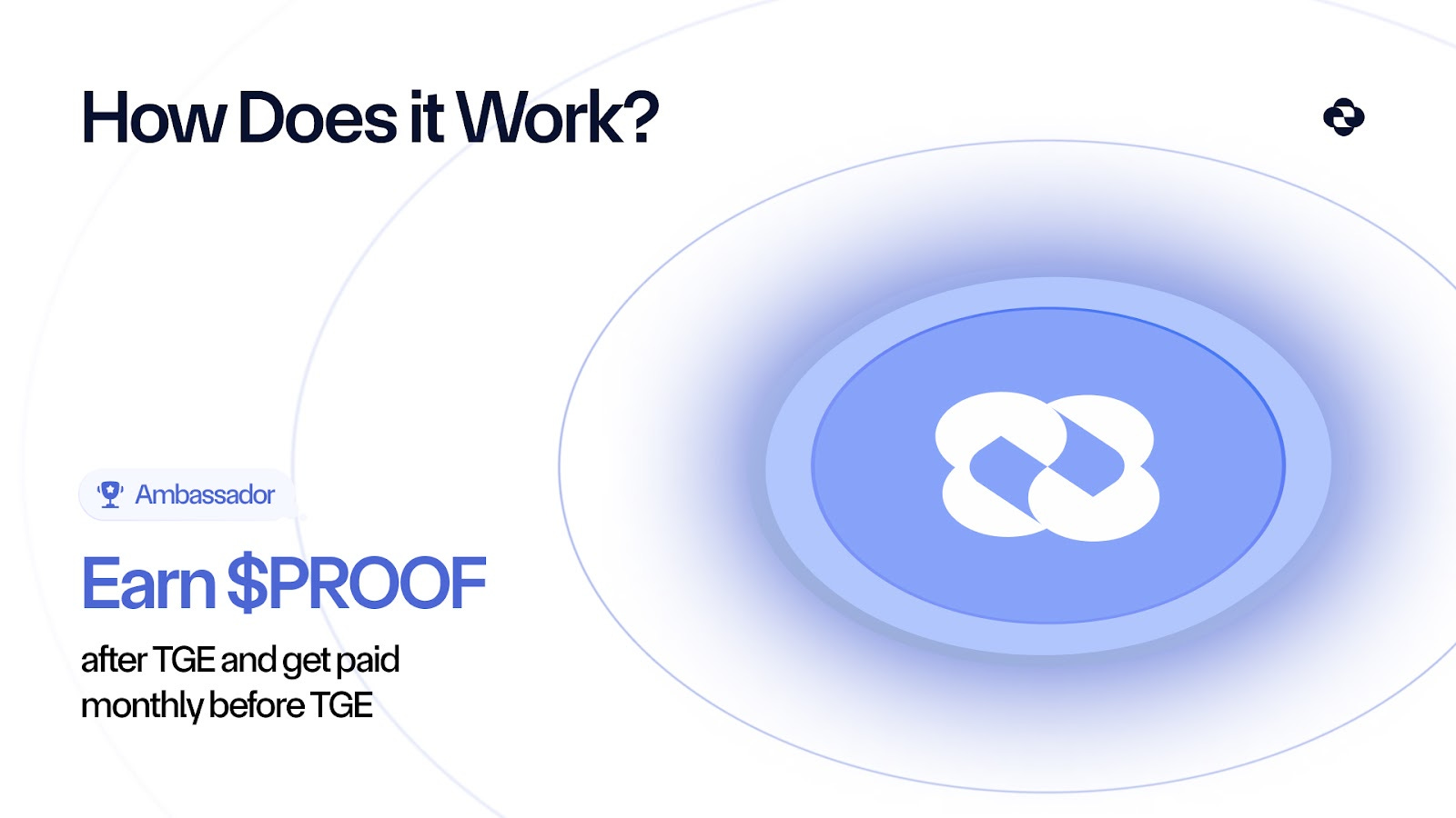 Announcing the ZkCloud Ambassador Program - ZkCloud Blog