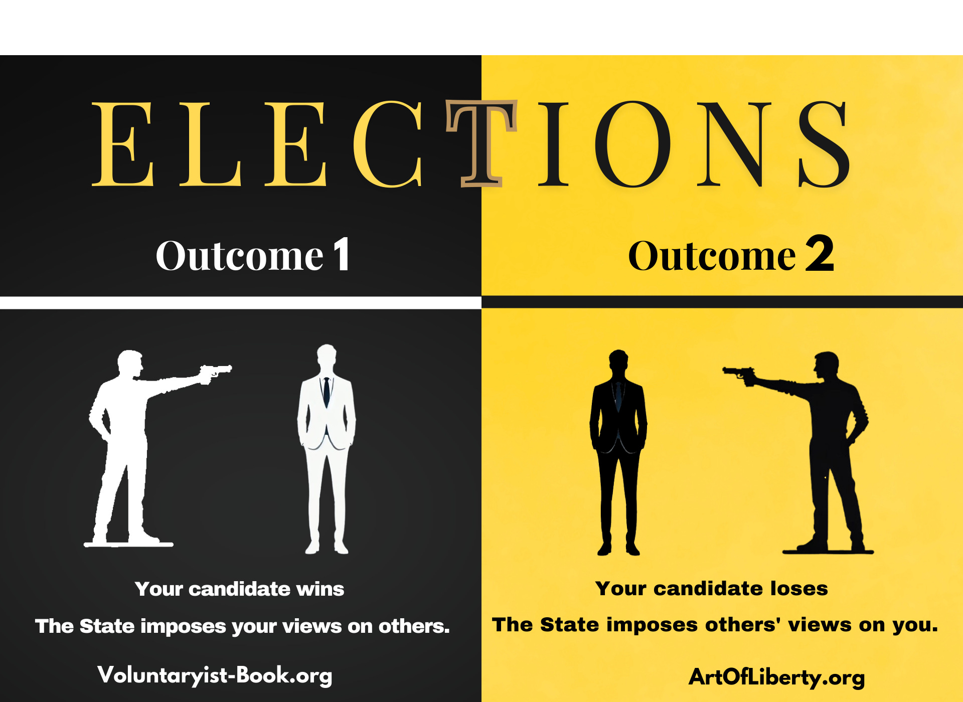 The Futility, Immorality and Illegitimacy of Voting Explained… In Memes ...