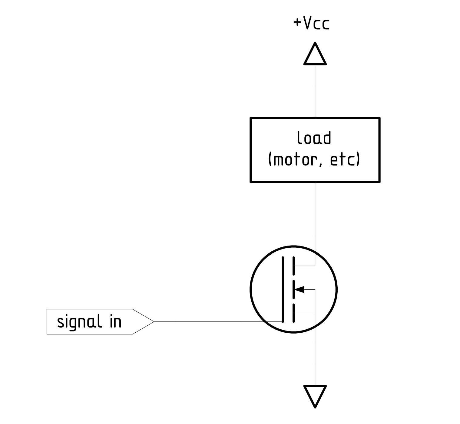 The basics of signal amplification - lcamtuf’s thing