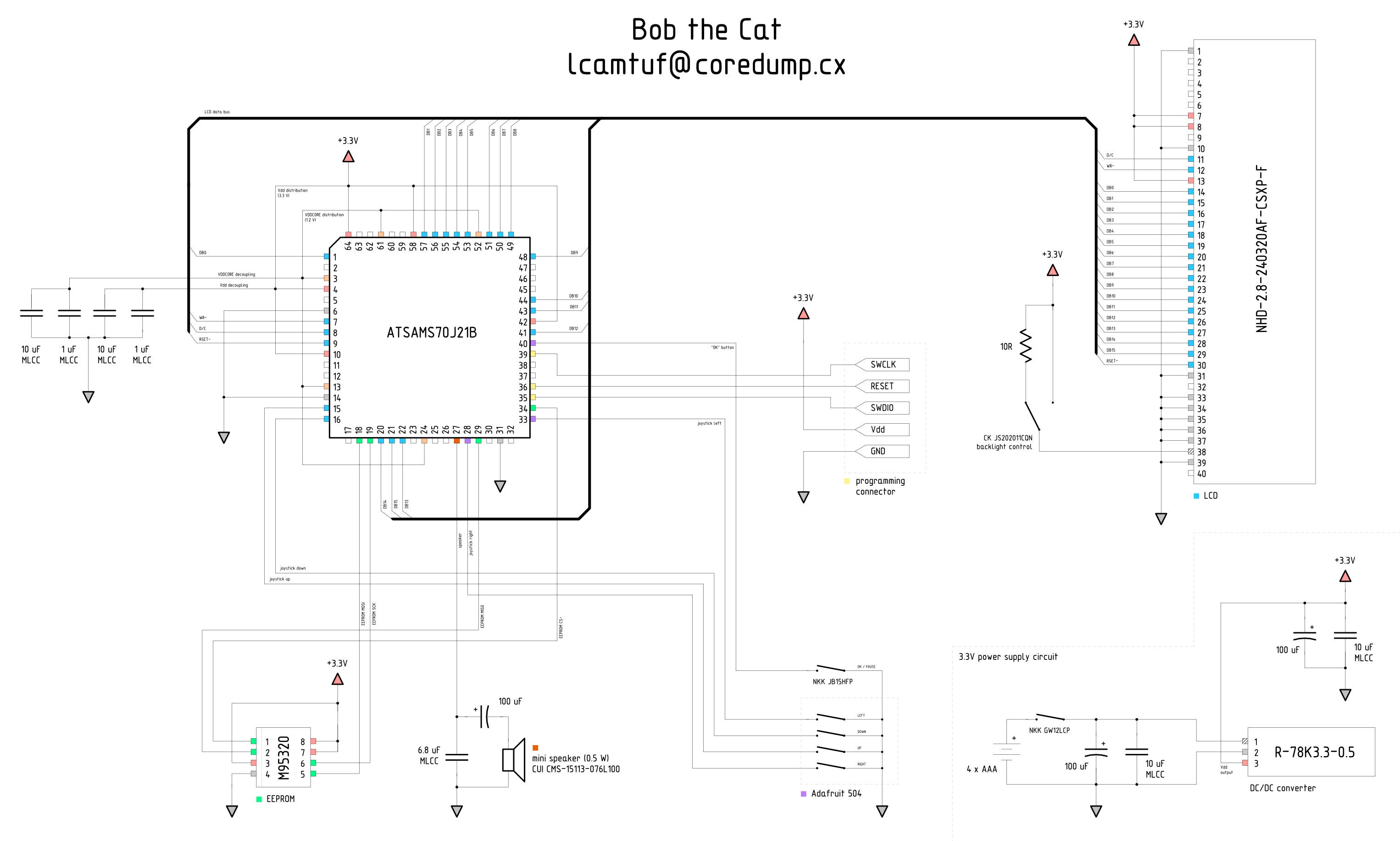 MCU land, part 10: blocks all the way down