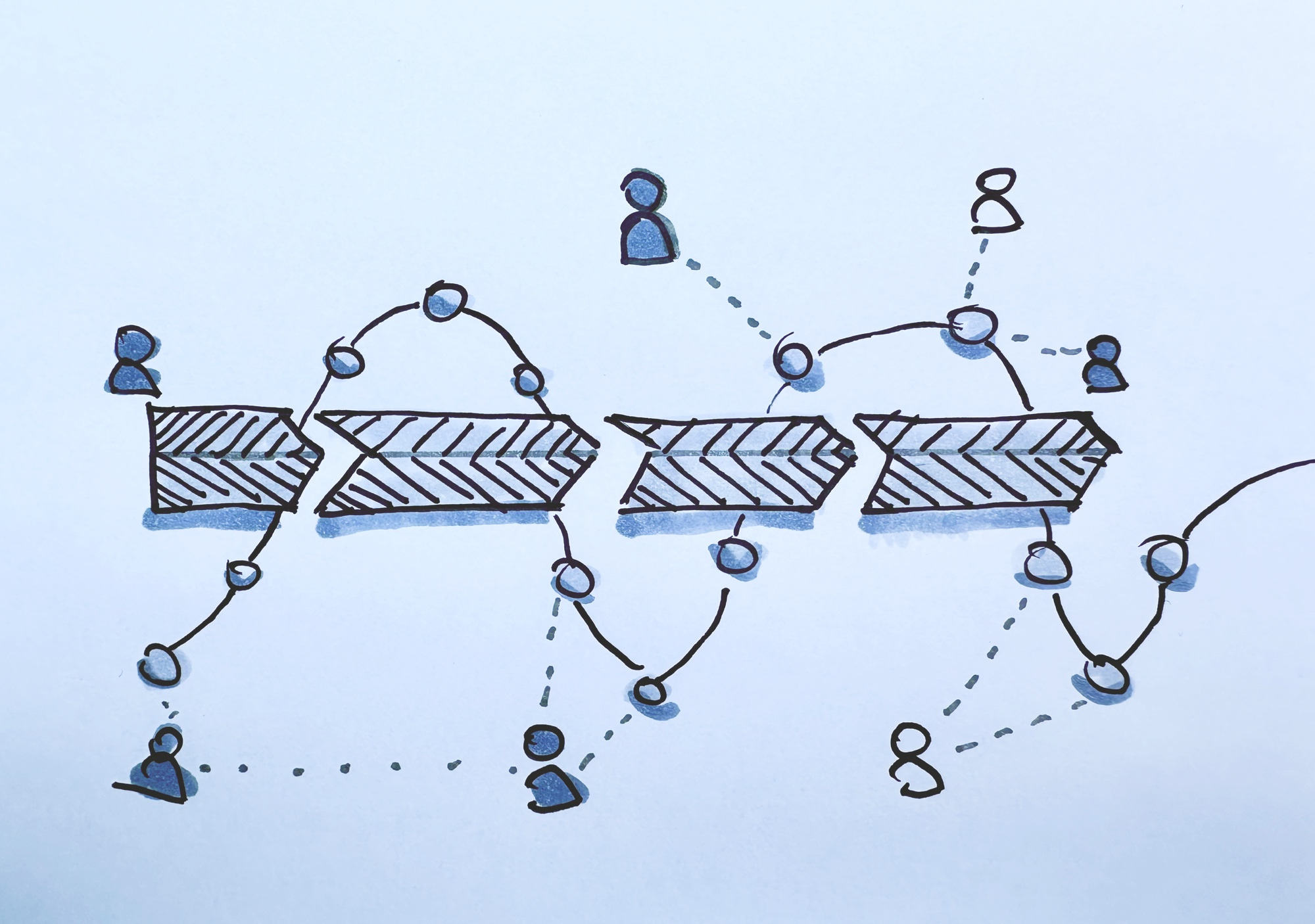 The future of PLG is Design - by David Hoang