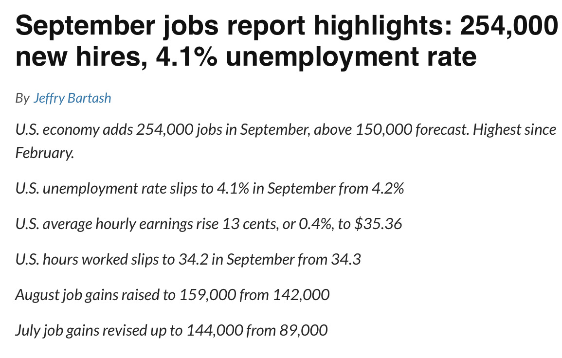 Chart of the Day, My ChartList, Top Analyst Call of the Day and Red Hot ...