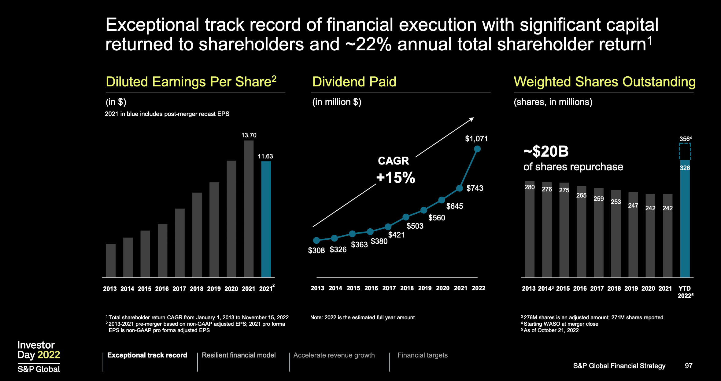 🔍How to analyze a stock - Compounding Quality