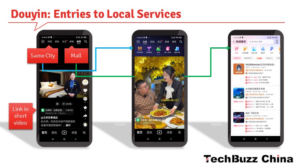 What’s up with…? - Part 4: Douyin Local Services