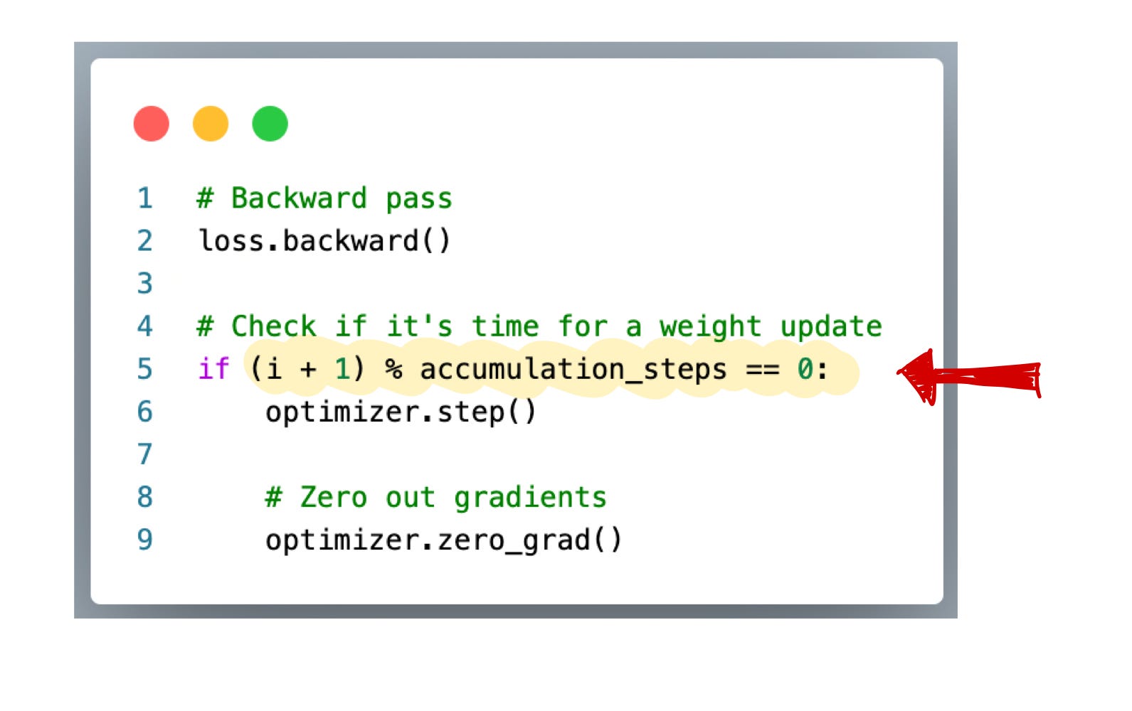 #7 | What is Gradient Accumulation ? - by Harshit Sharma