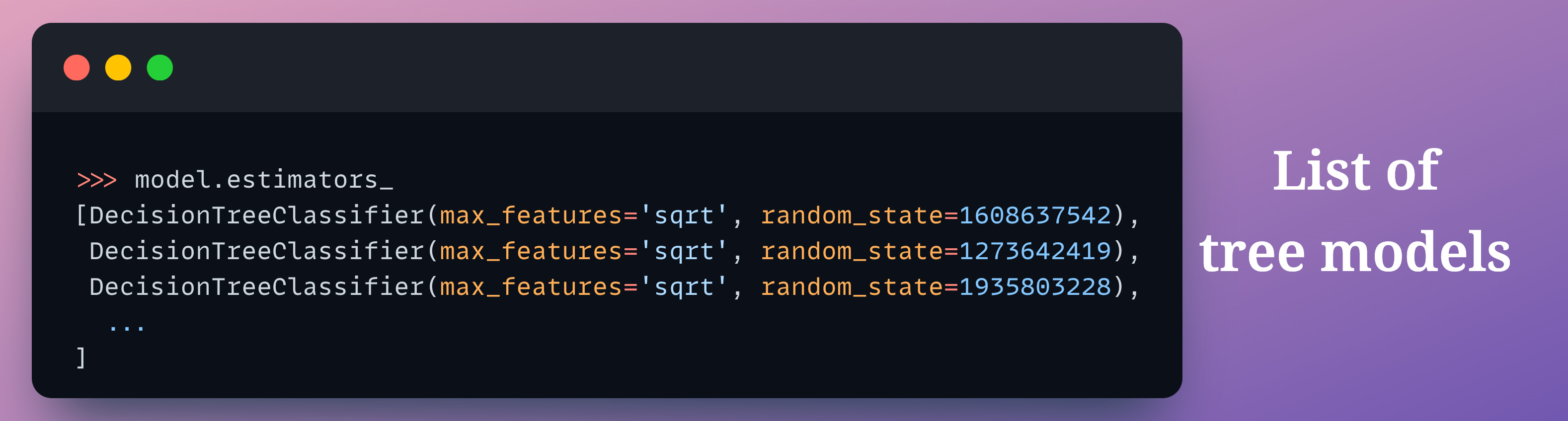Your Random Forest Model is Never the Best Random Forest Model You Can ...