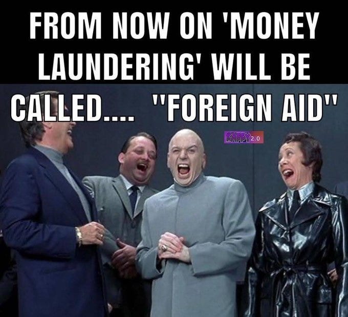 Art of the Collapse, December 2024 - John Rubino's Substack