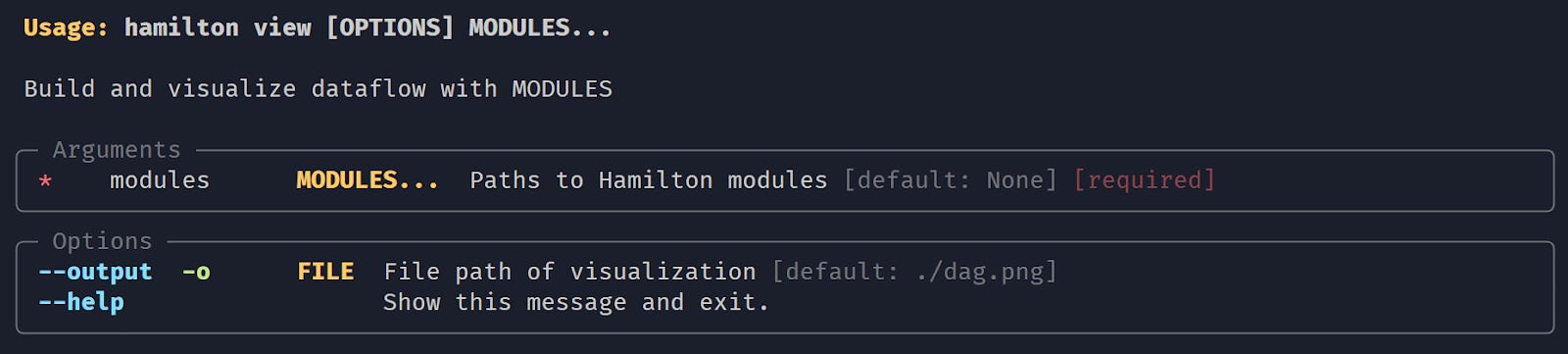 A Command Line Tool To Improve Your Development Workflow