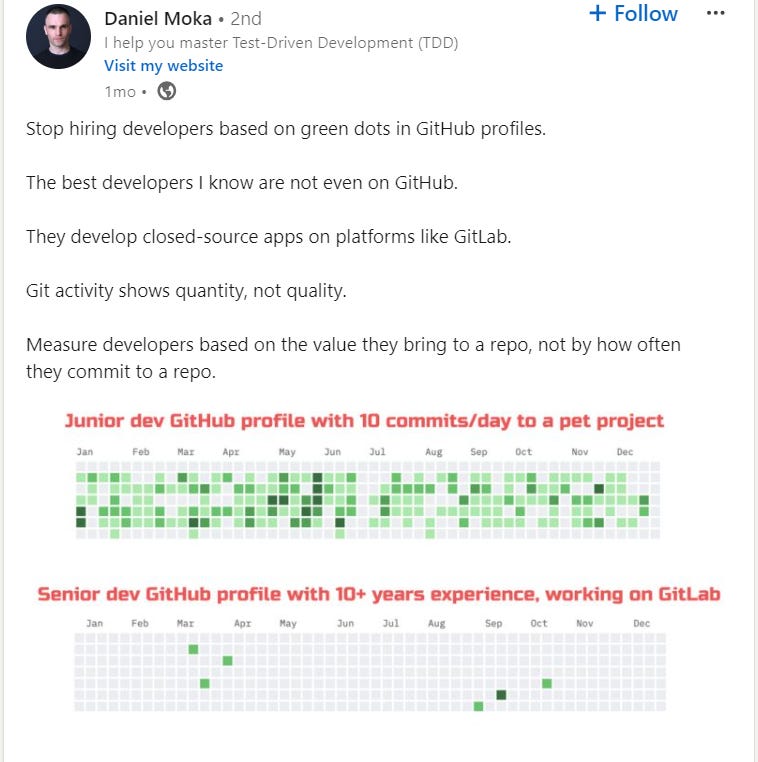 The Inclusivity of GitHub Profiles in Hiring